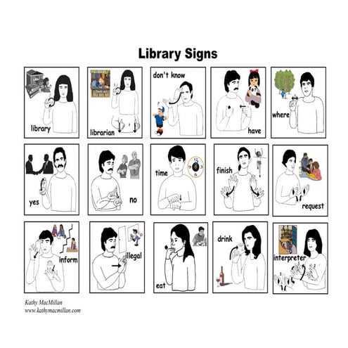 Serving Deaf Pustomers Handout 1: Library Signs | PDF