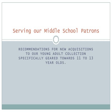 Serving Our Middle School Patrons (With Avatar) | PPTX
