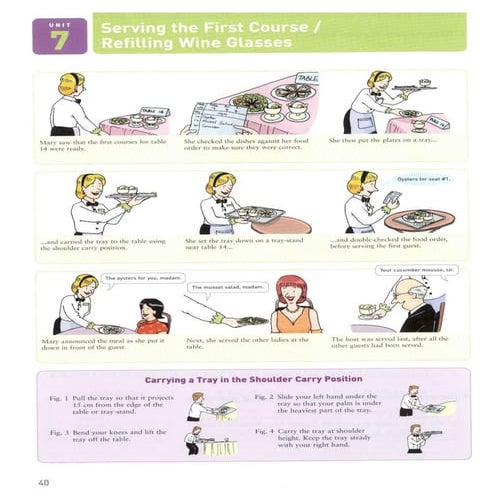 Serving the first course and refilling wine glasses | PDF | Alcoholic ...