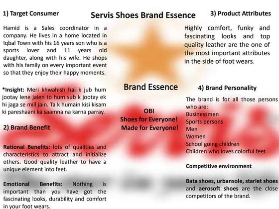 Bata Case Study | PPTX