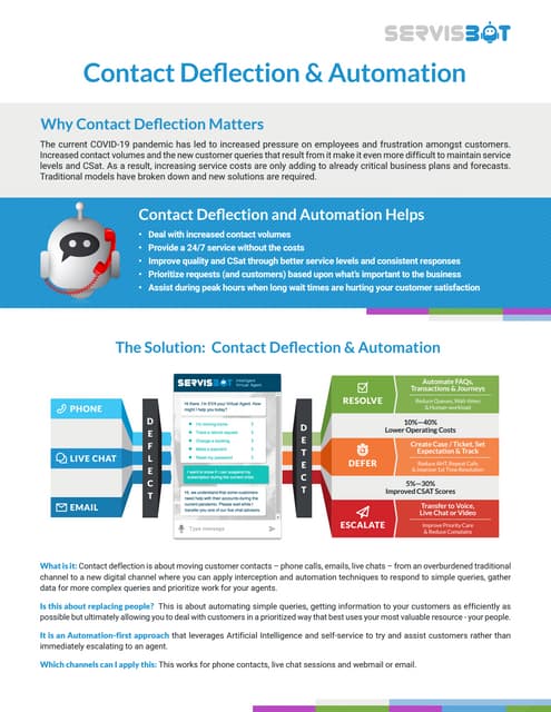 Visulyzr- Call center experience with Visual IVR | PDF