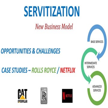 Servitization.pptx