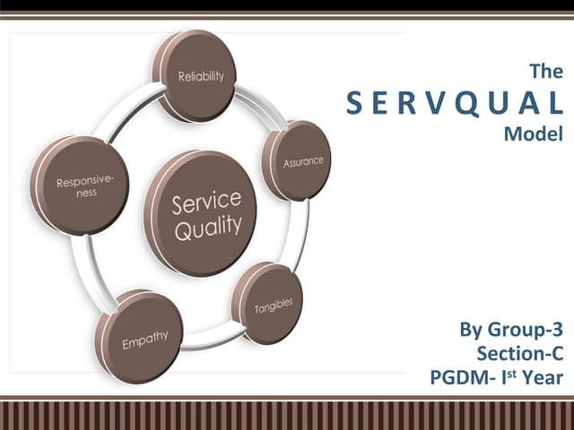 Service quality management | PPTX