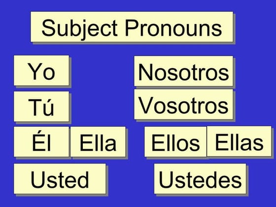 Spanish project example | PPTX