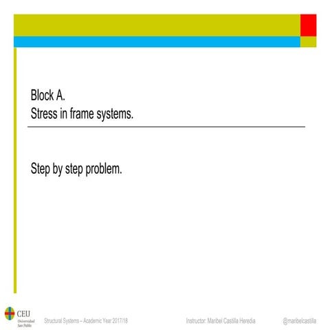 Stress in frame systems. Step by step problem. | PDF