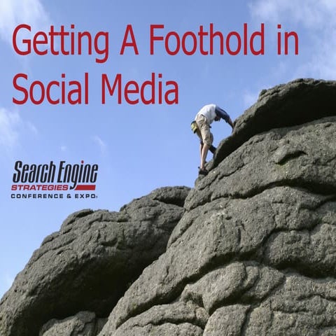 Social Media Time Management | PDF