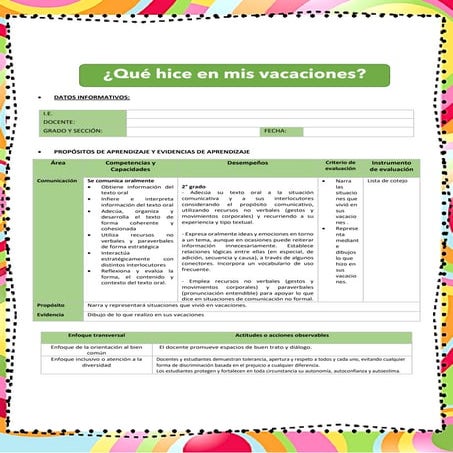 Sesiones de aprendizaje primaria | AREA: Comunicacion| Tema: ¿Qué hice ...