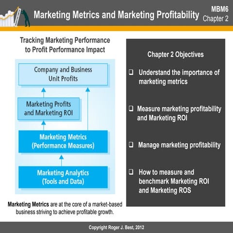 Sesi 2.pdf | Business Accounting & Finance | Business
