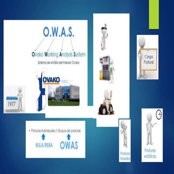 Sesión 13 - Ergonomía - Owas (1).pptx