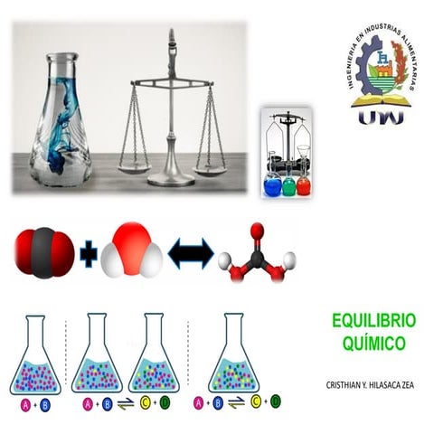 Equilibrio quimico | PDF