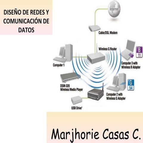 Diseño de Redes y Comunicación de Datos | PPT | Computer Networking | Computing