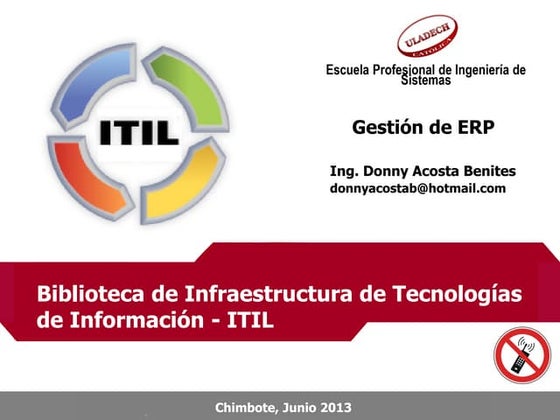 ITIL Mapa de Procesos - Poster | PPT