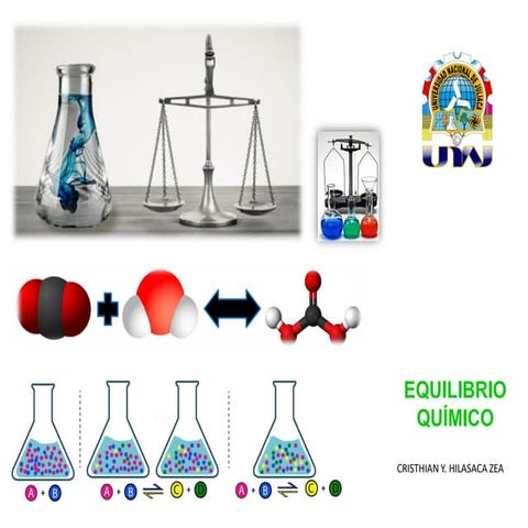 Equilibrio quimico | PPT