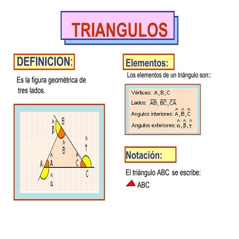Sesion 1 reconocemos elementos de un triángulo | PPT