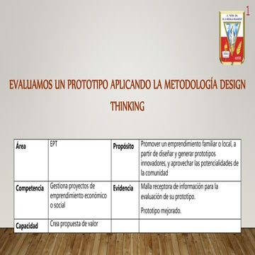 sesion 21 Evaluamos un prototipo aplicando la metodología design thinking.pptx