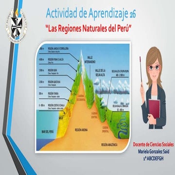 Regiones Naturales Del Peru PISOS ECOLOGICOS DEL PERÚ / Ocho Regiones
