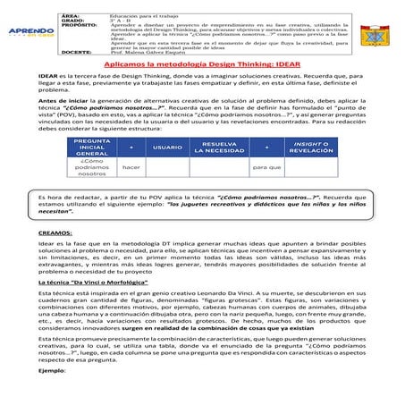 Design thinking: idear 1 | PPTX