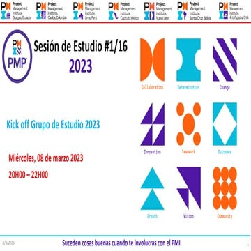 Sesion de Estudio PMP 2023 #1.pdf