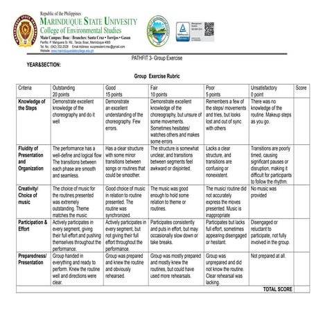 SES PATHFIT 3 Rubric.docx final examination | DOCX