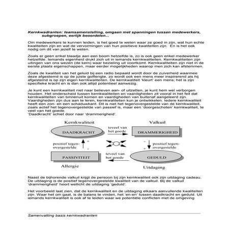 sessie 56 & 64 - doc zelfmanagement | DOC
