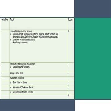 Session-1 Introduction to Finance.pptx