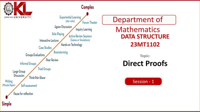 Unit 1 introduction to proofs | PPTX