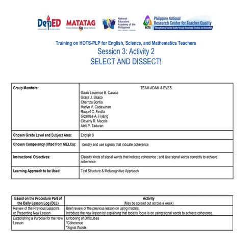 Session-3_-dll-2 ADAM&EVES.docx | Educational Assessment | Education