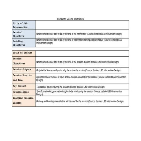 SESSION-GUIDE-TEMPLATE.docx | Education