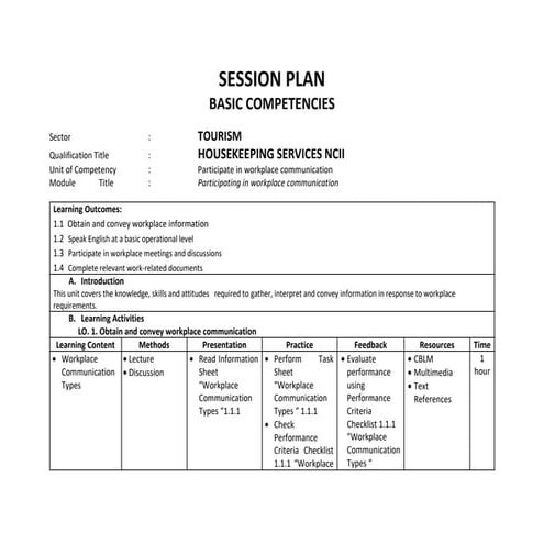 SESSION-PLAN-HK.pdf | Resume Writing and Advice | Job Search