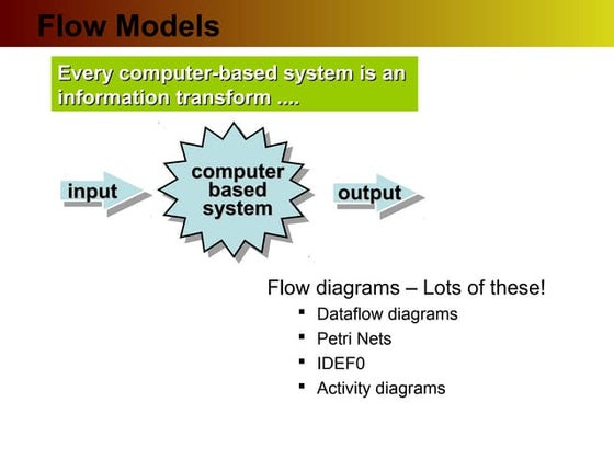 Generic process model | PPTX