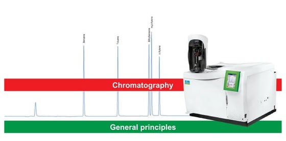 Hplc parameters, factors affecting resolution | PPTX