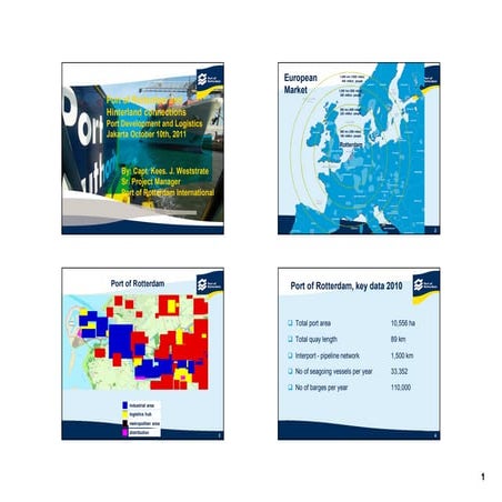 Session1 kees westrate port of rotterdam | PPT