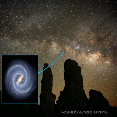 Teacher Training (Leiden, NL) - Session 2 part 2 | PPT