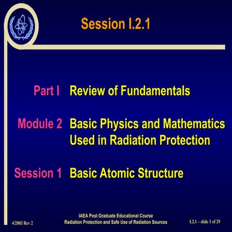 Session 201 Basic Atomic Particles.ppt