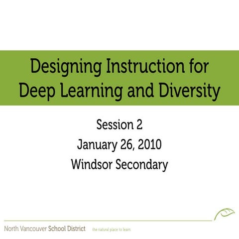 Designs 2010 Session 2 Secondary | PPT