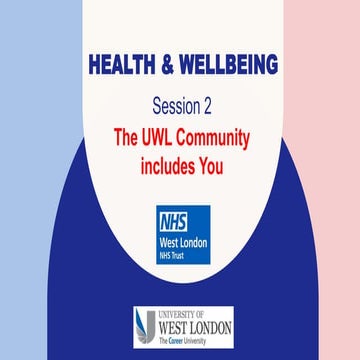 Session 2 Uwl Community Includes You Pptx