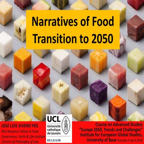 Narratives of Food Transition to 2050 | PPT