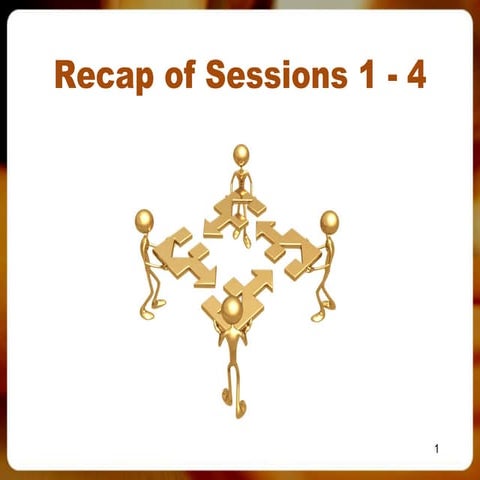 Session 5 batch2 | PPT