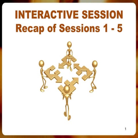 Session 6 batch2 | PDF | Education