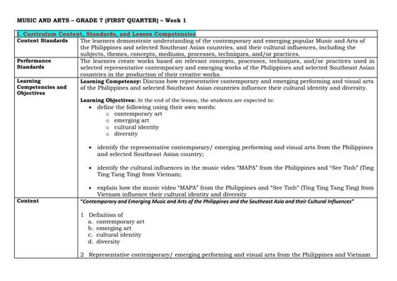 Q2_LE_Music and Arts 7_Lesson 1_Week 1. lesson exemplar | PPT