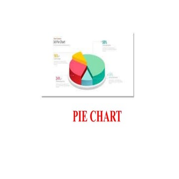 Session 9 - IELTS Writing Pie chart.pptx