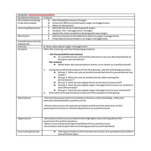 Group Therapy for Anger Management Curriculum | PDF
