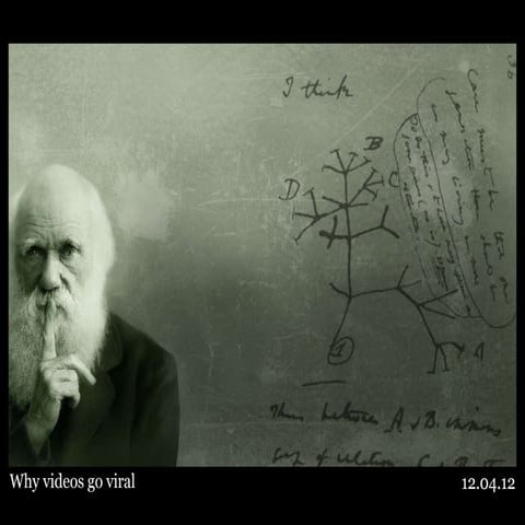 Why videos go viral | PPTX