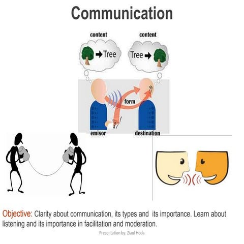 Session iv communication skills-final | PPTX