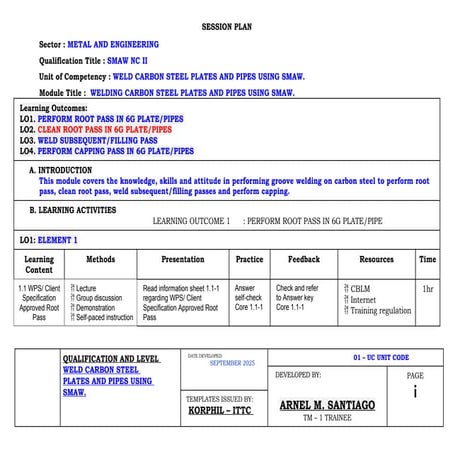 Session Plan TEMPLATE NC II.docx