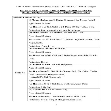 Sessions 41 of 2021 | PDF