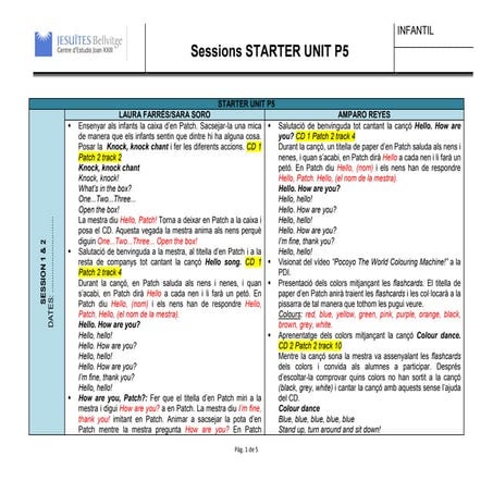 Sessions starter unit p5 | PDF