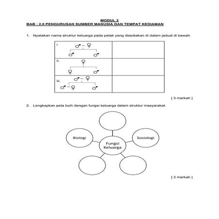 SET-2-soalan-SAINS RUMAH TANGGA. (srt)pdf | PDF