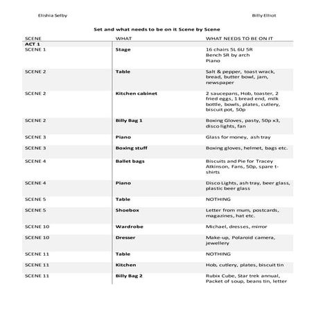 Billy Elliot Scene Plan | DOCX