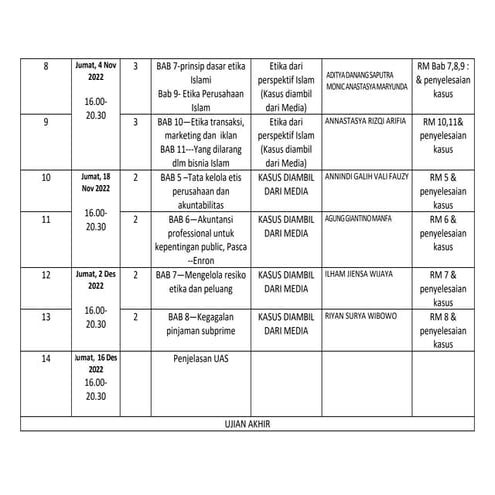 setelah UTS.docx